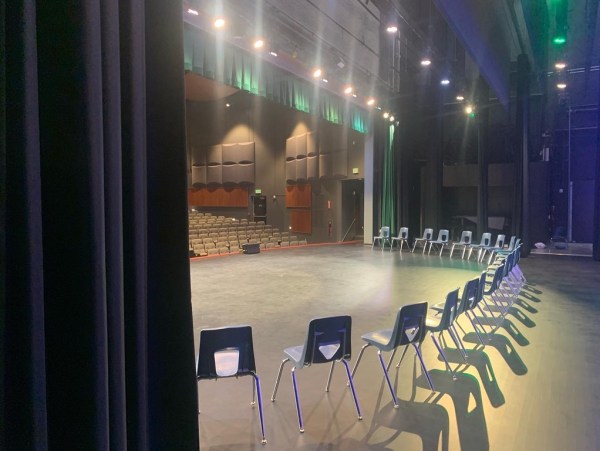 All the Great Theaters – Hypnosis Wonders